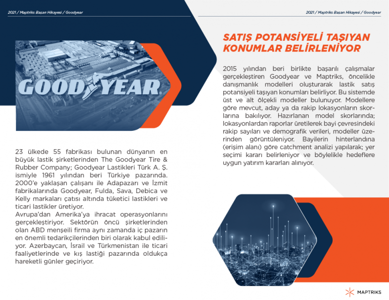 Good Year - Maptriks