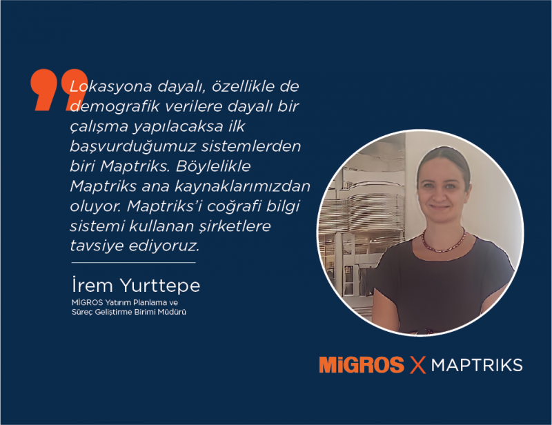 Migros - Maptriks